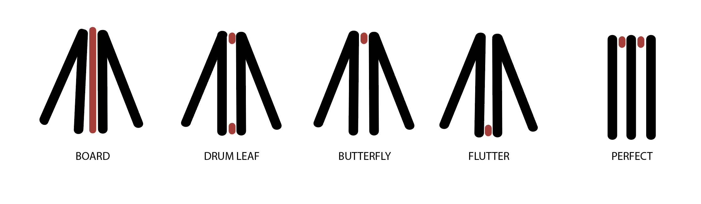 Lay Flat Glued Bindings - Bound In Edinburgh